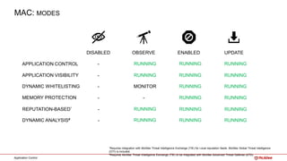 McAfee - McAfee Application Control (MAC) - Whitelisting | PPTX