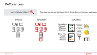 McAfee - McAfee Application Control (MAC) - Whitelisting | PPTX