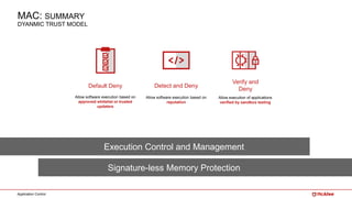 McAfee - McAfee Application Control (MAC) - Whitelisting | PPTX