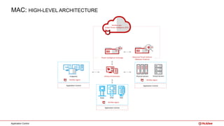McAfee - McAfee Application Control (MAC) - Whitelisting | PPTX