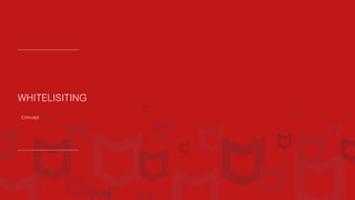 McAfee - McAfee Application Control (MAC) - Whitelisting | PPTX