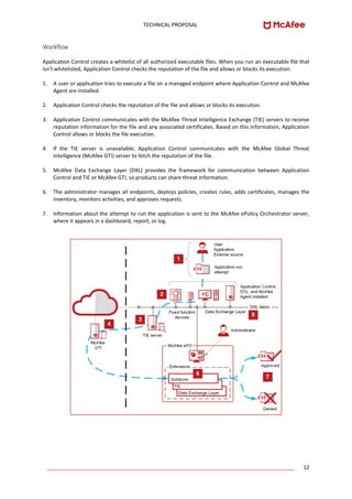 McAfee - McAfee Application Control (MAC) - Whitelisting - Proposal | PDF