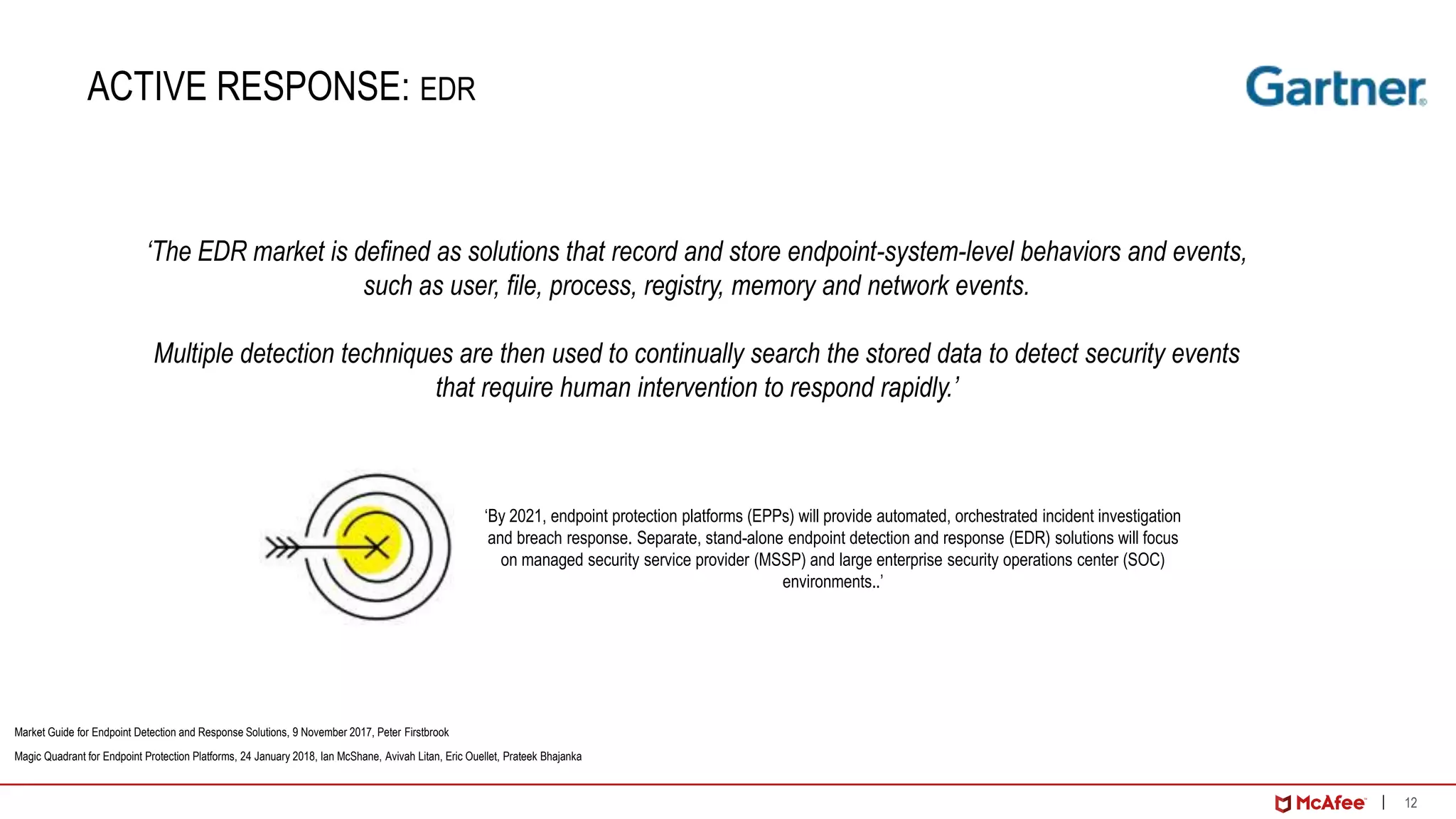 McAfee - McAfee Active Response (MAR) - Endpoint Detection & Response ...