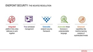 McAfee - McAfee Active Response (MAR) - Endpoint Detection & Response (EDR) | PPTX