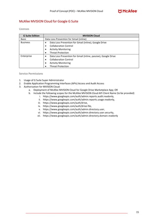McAfee - MVISION Cloud (MVC) - Cloud Access Security Broker (CASB ...