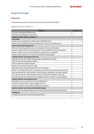 McAfee - MVISION Cloud (MVC) - Cloud Access Security Broker (CASB) - POC Document | PDF