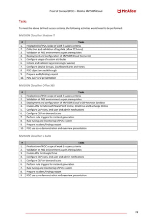 McAfee - MVISION Cloud (MVC) - Cloud Access Security Broker (CASB) - POC Document | PDF