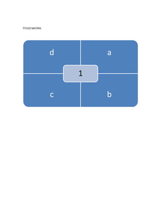 Mw07 matric diagrams | PDF