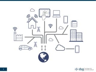 Message-Oriented Middleware for Edge Computing Applications | PPT
