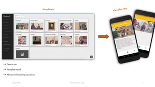 Approaching “Dark Heritage” Through Essential Questions: An Interactive ...