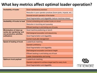 Real time shovel payload feedback for improved productivity, MineWare | PPT