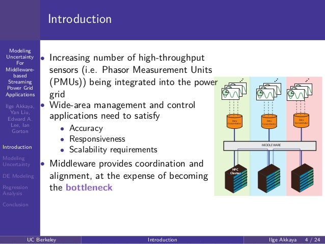 Modeling Uncertainty For Middleware-based Streaming Power Grid Applic…