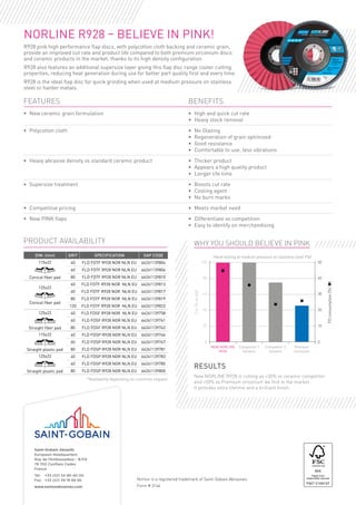 Norton Norline flap discs - Brochure | PDF
