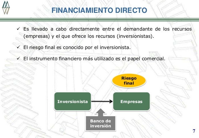 Credito Directo Upv - toddlumbcreditos
