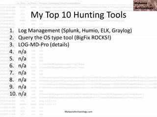 MW_Arch Fastest_way_to_hunt_on_Windows_v1.01