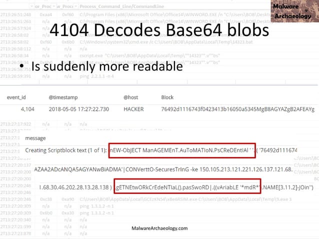 You Can Detect Powershell Attacks Ppt