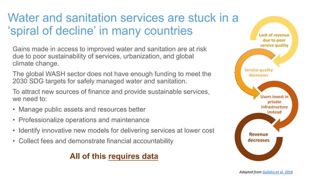 Mapping and monitoring water and sanitation infrastructure | PPTX ...
