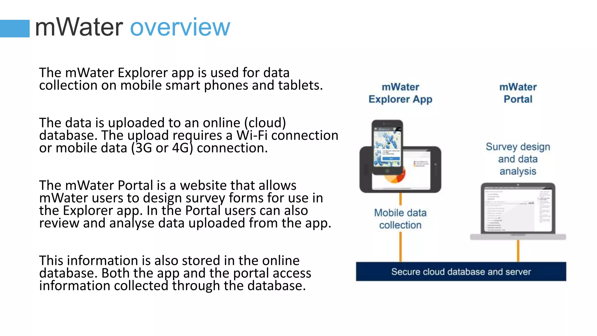 mWater training package 1: Android Basics | PPTX