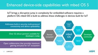 How to fast track your Internet of Thing deployments? | PDF