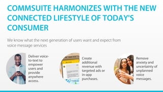 Mwc19 presentation-commsuite fina | PPTX | Email | Internet