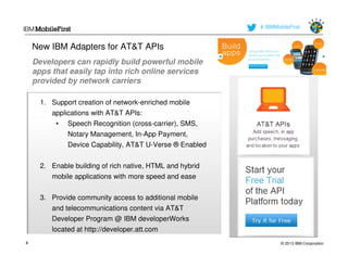 Mobile World Congress 2013 IBM-ATT Session | PPT