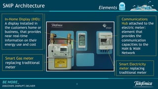 Telefónica Smart Metering Value Proposition | PDF