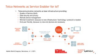 Mobile Networks as Secure and Reliable Communication Platform for Smart ...