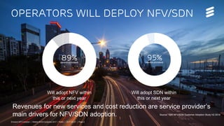 Mobile World Congress 2017 - Ericsson NFVi solution | PPT