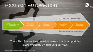 Mobile World Congress 2017 - Ericsson NFVi solution | PPT