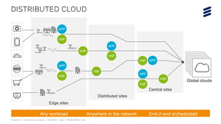 Ericsson Distributed Cloud | PDF