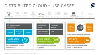 Ericsson Distributed Cloud | PDF