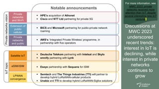 mwc2023webinarfinal1678264906334.pptx