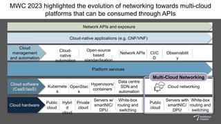 mwc2023webinarfinal1678264906334.pptx