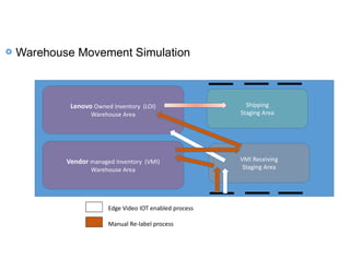 Mwc | PDF | Internet | Computing
