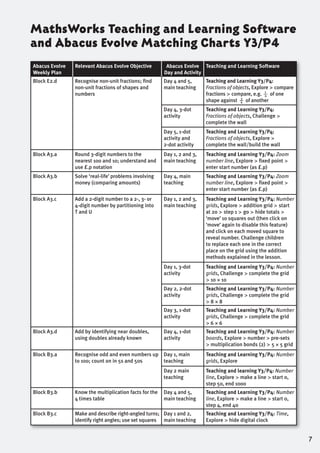 Maths: Abacus Evolve Year 3 (Textbook 1, 2 and 3) – Pearson publishing ...