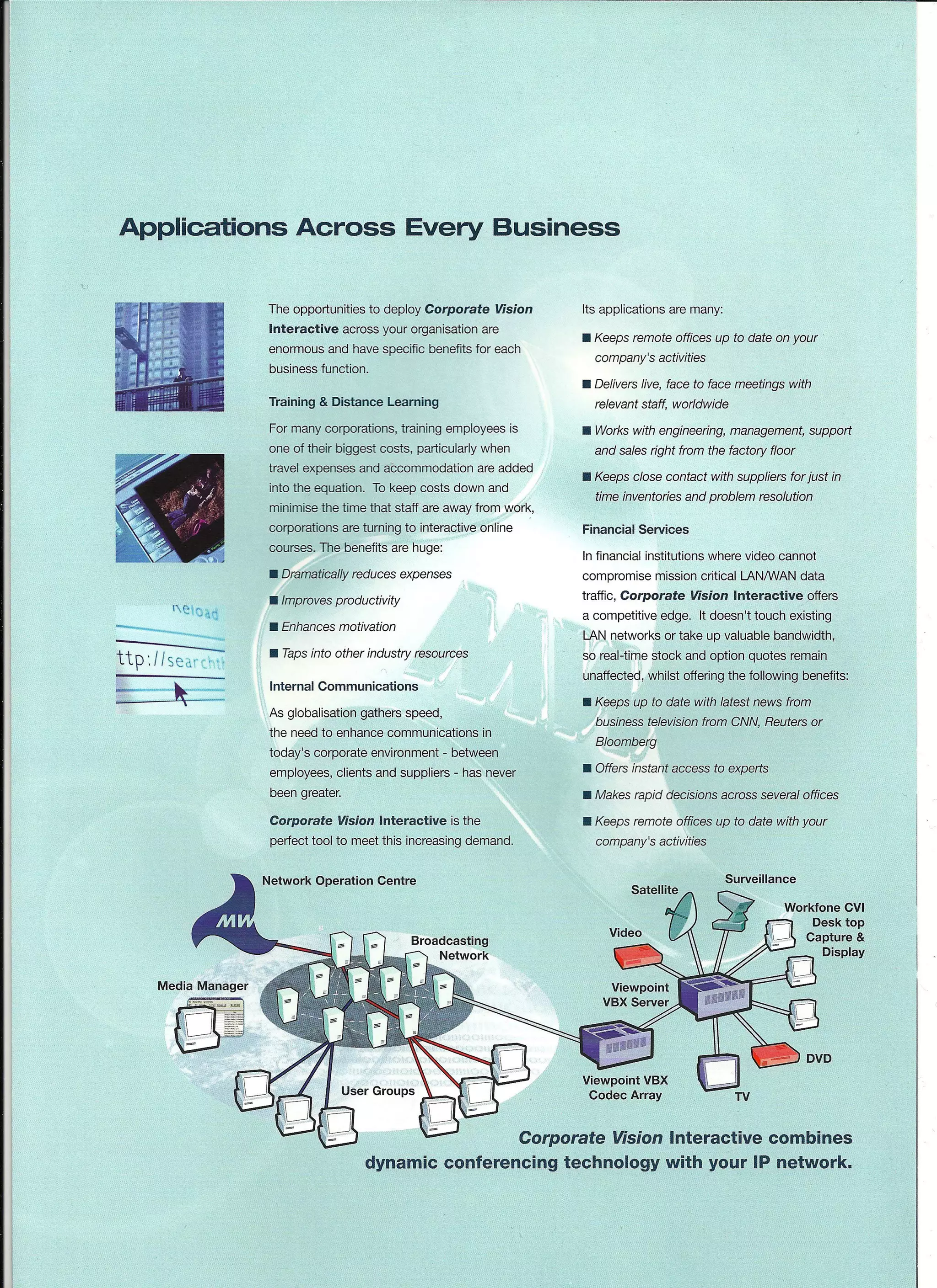 MediaWave Corporate Vision Interactive | PDF