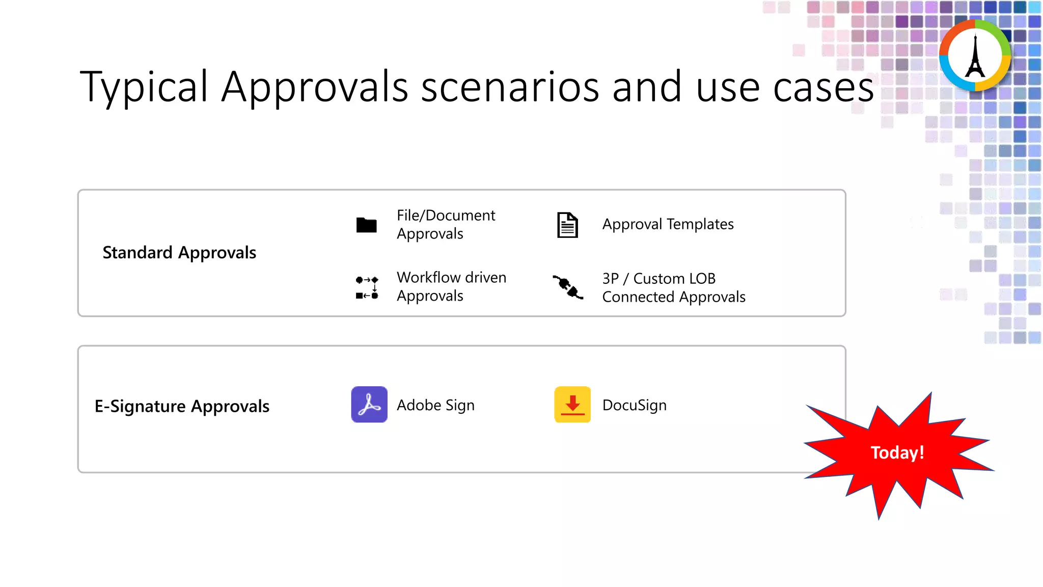 Digitalize your Approval processes with approvals in Microsoft Teams | PPTX