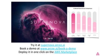 Tailoring Small Language Models for Enterprise Use Cases | PPT