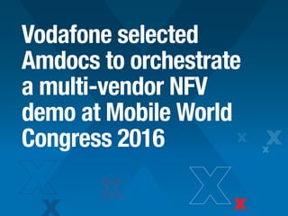 Vodafone VPN+ demo powered by Amdocs | PPT