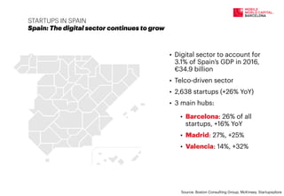 Mwc spanish startup_ecosystem | PDF