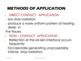 Microwave Diathermy - Physiotherapy - Dr Rohit Bhaskar | PDF