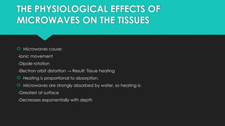 Microwave Diathermy (MWD) - Explained.pptx