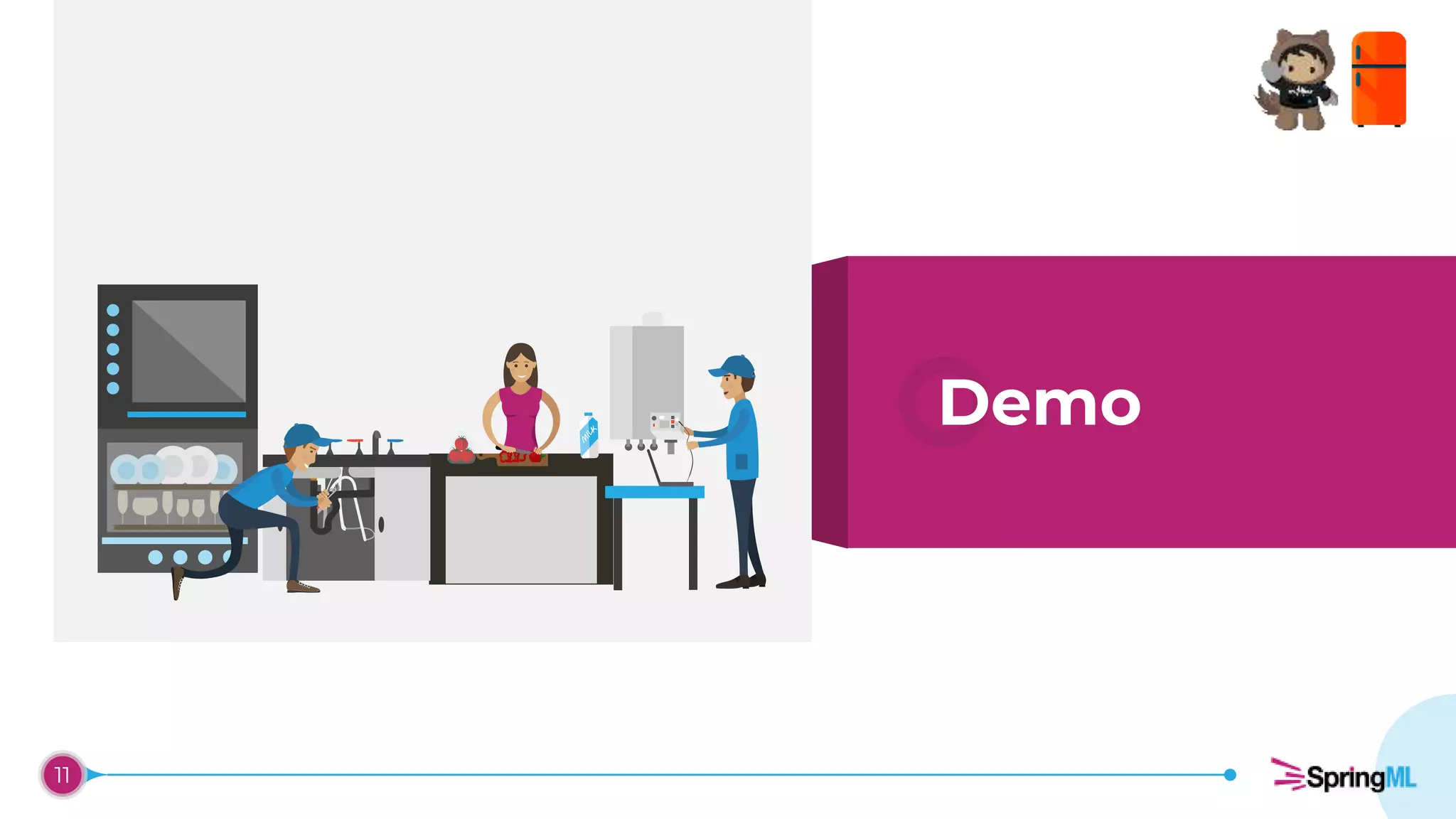 MWD - Einstein Next Best Action.pptx