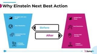 MWD - Einstein Next Best Action.pptx