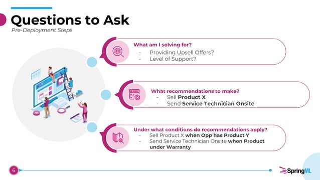 MWD - Einstein Next Best Action.pptx