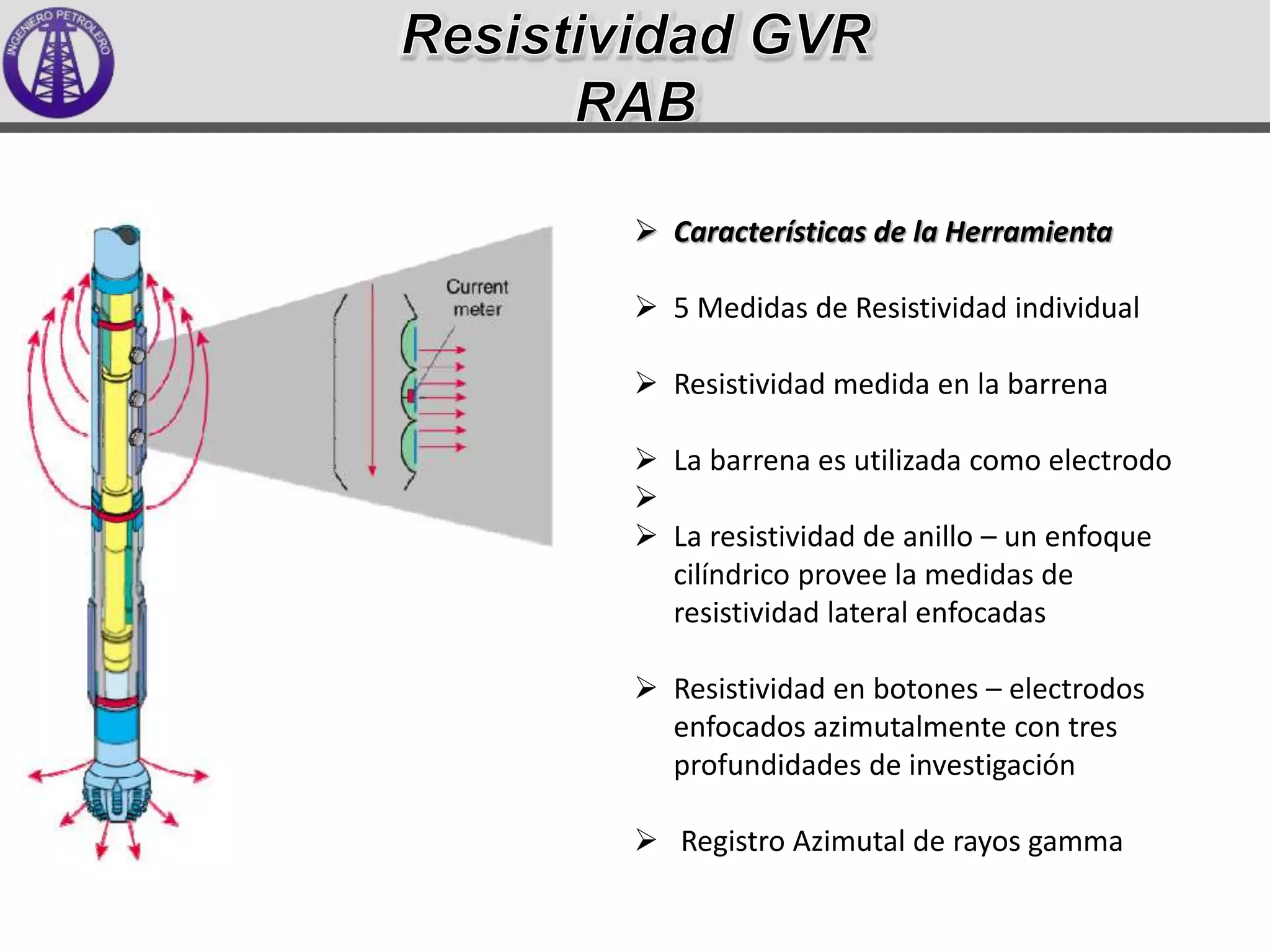 Herramientas: MWD LWD | PPTX