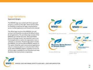 Mwdoc brand style guide | PPT