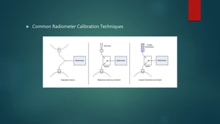RADIOMETER AND BASICS OF SATELLITE COMMUNICATION SYSTEMS | PPT