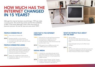 MWEB - Trends Report 2014 | PDF | Internet | Computing