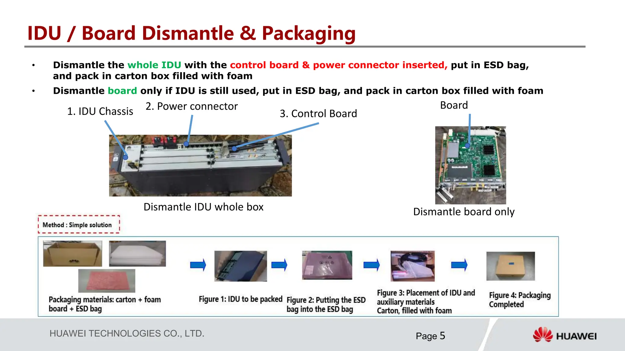 MW equipment dismantle_v1.0.pptx